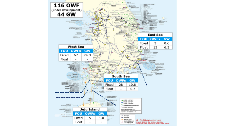 Recent Developments in South Korea’s Offshore Wind Deployment - Ramboll ...