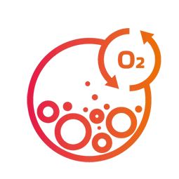 Groene waterstof | Eneco