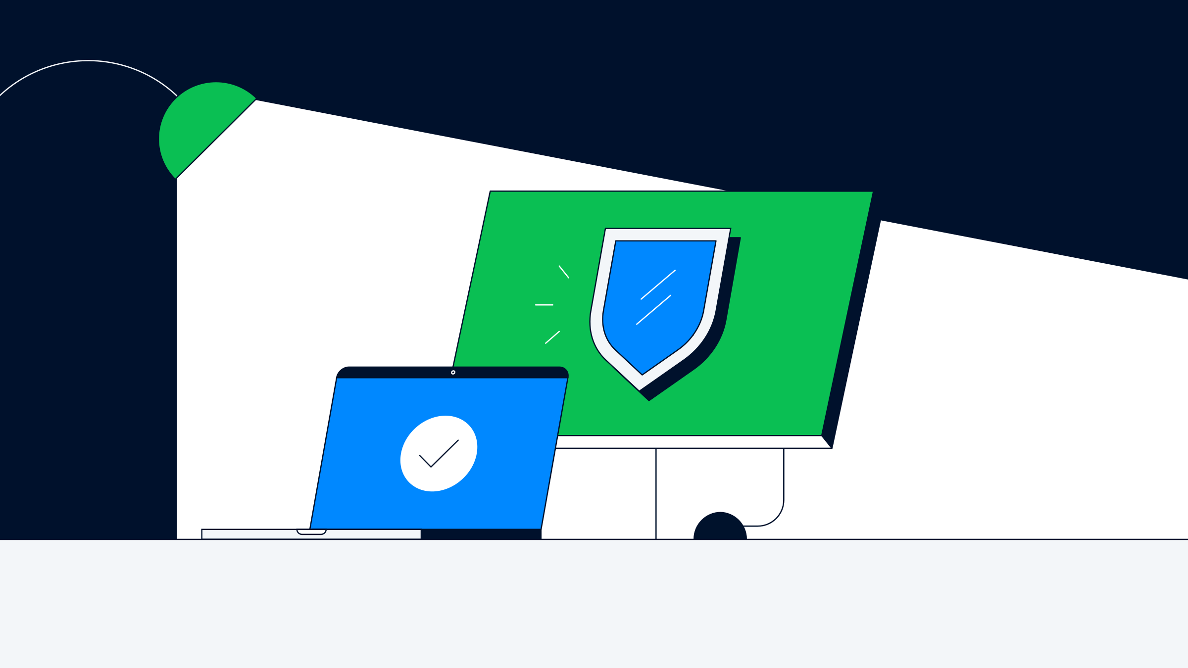 Adyen Risk Management - Adyen