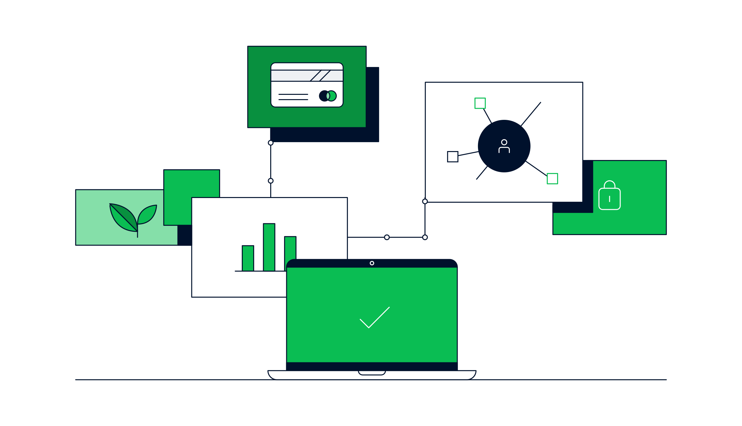 Achieve an optimal setup with Adyen's new Integration Guide - Adyen