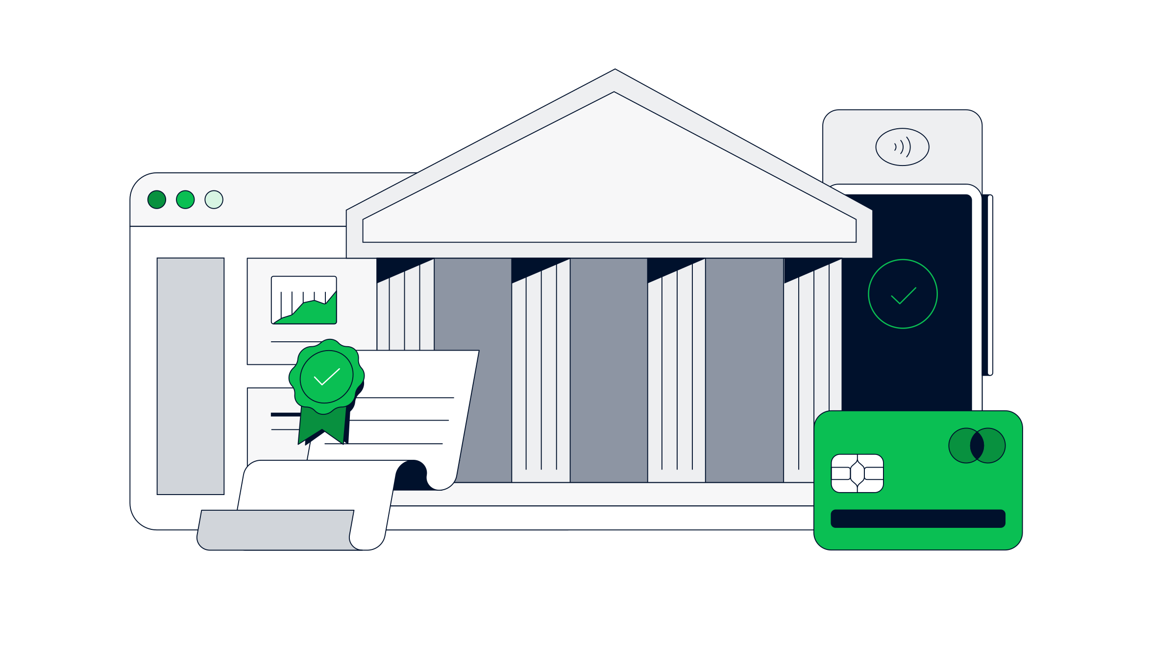 Adyen's Banking License - Adyen