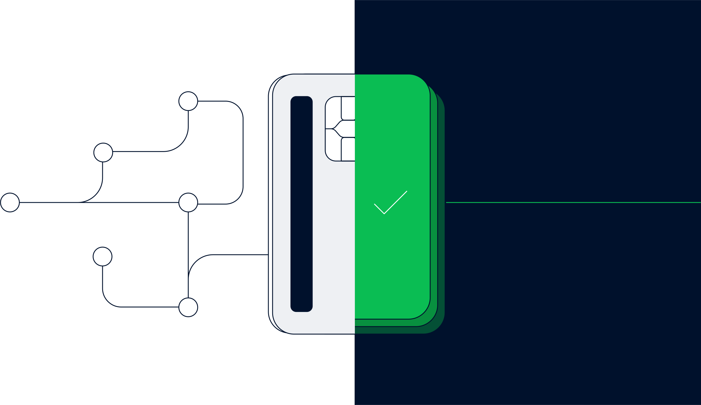 Adyen’s Intelligent Payment Routing Achieves 26% Cost Savings and ...