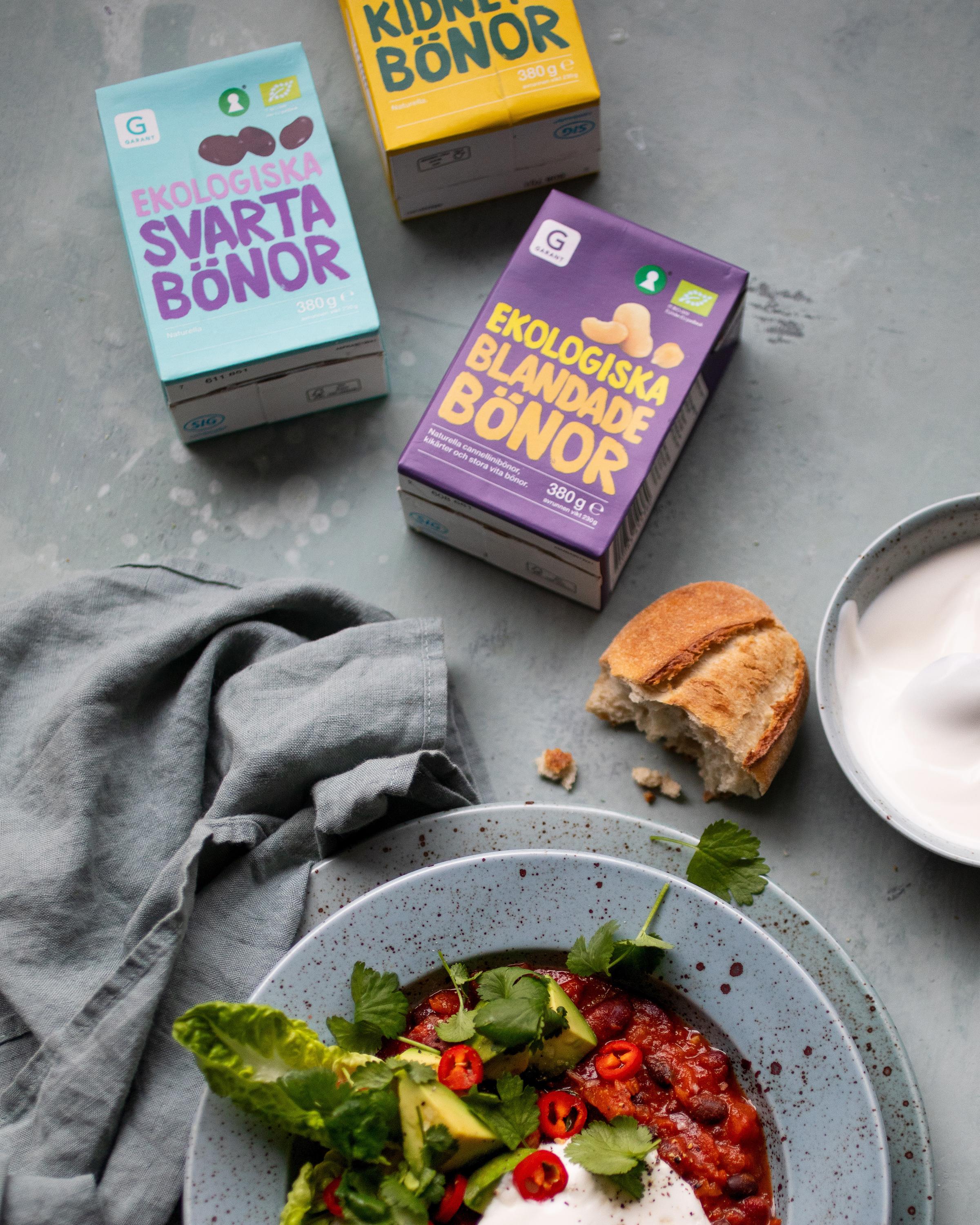 Axfoods bildarkiv | Axfood