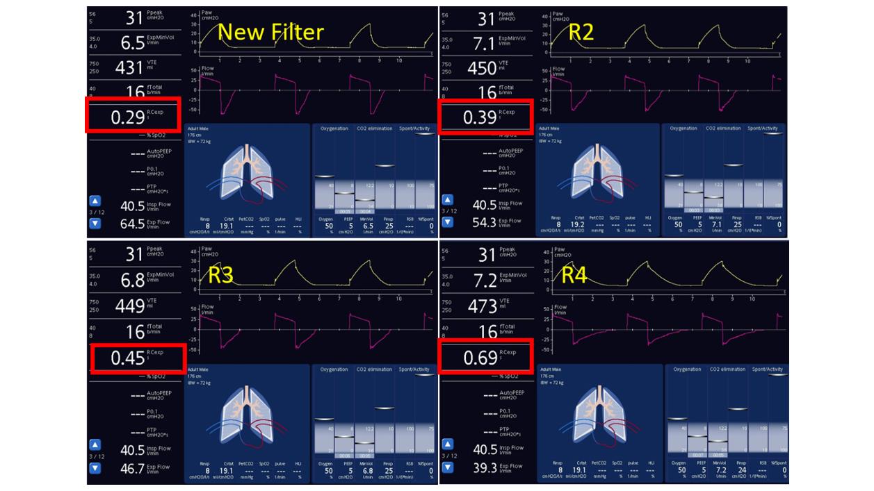 How to recognize increases in expiratory filter resistance | Hamilton ...