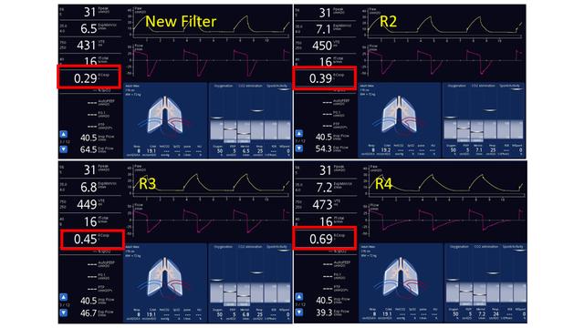 How to recognize increases in expiratory filter resistance | Hamilton ...