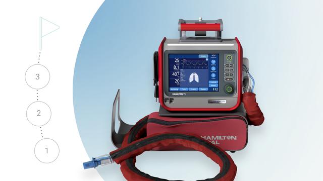 e-Academy | Hamilton Medical