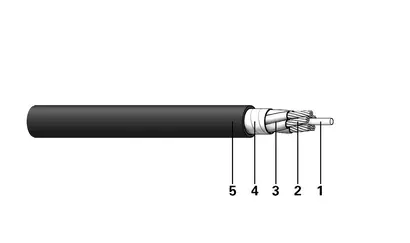 RADOX TENUIS-TW (EN 50306-4 1P) 600V MM