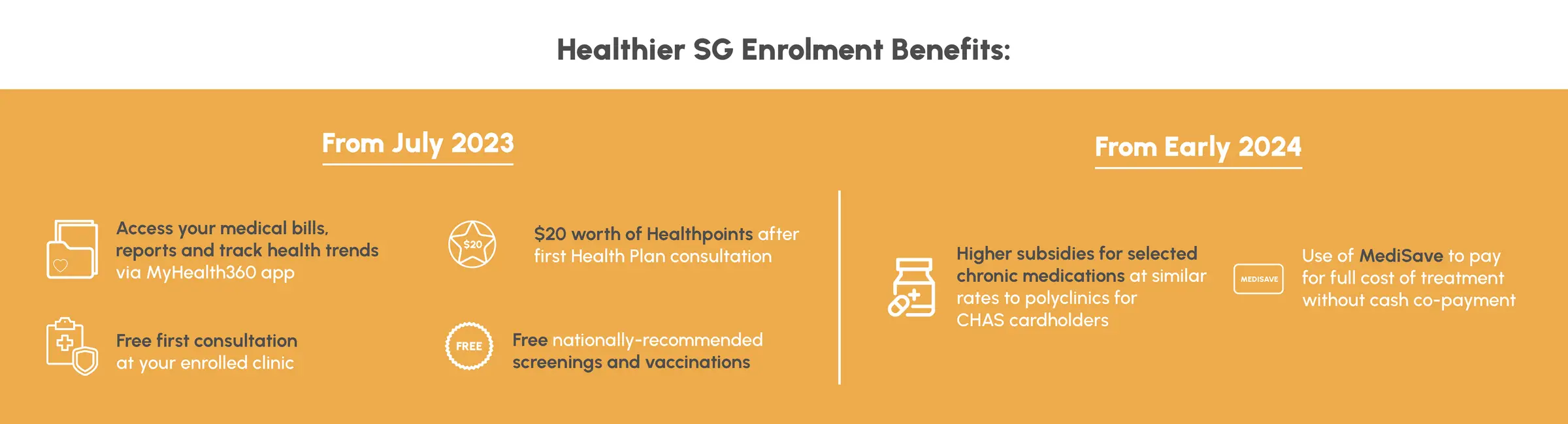 Healthier SG with Parkway Shenton