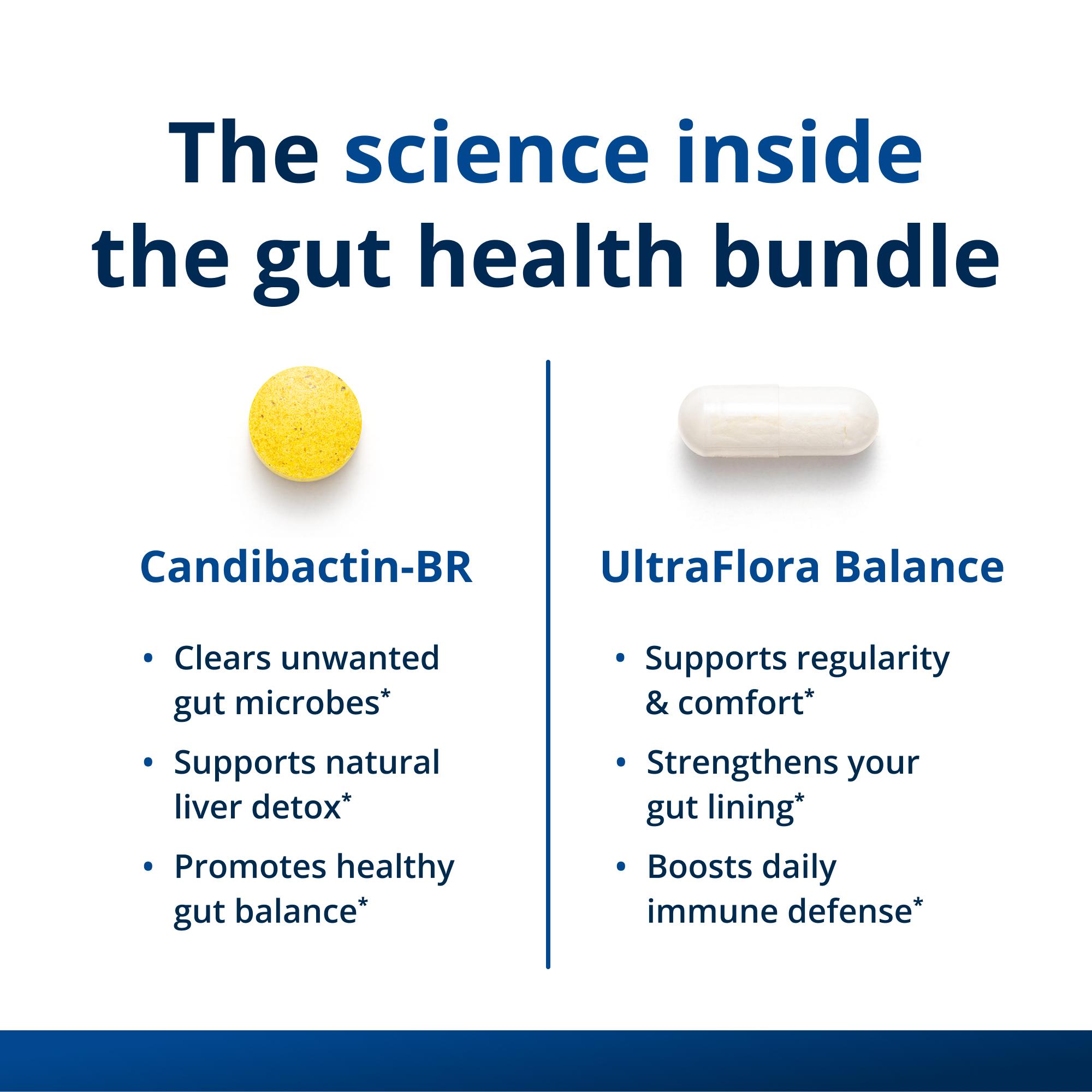 Gut Health Bundle