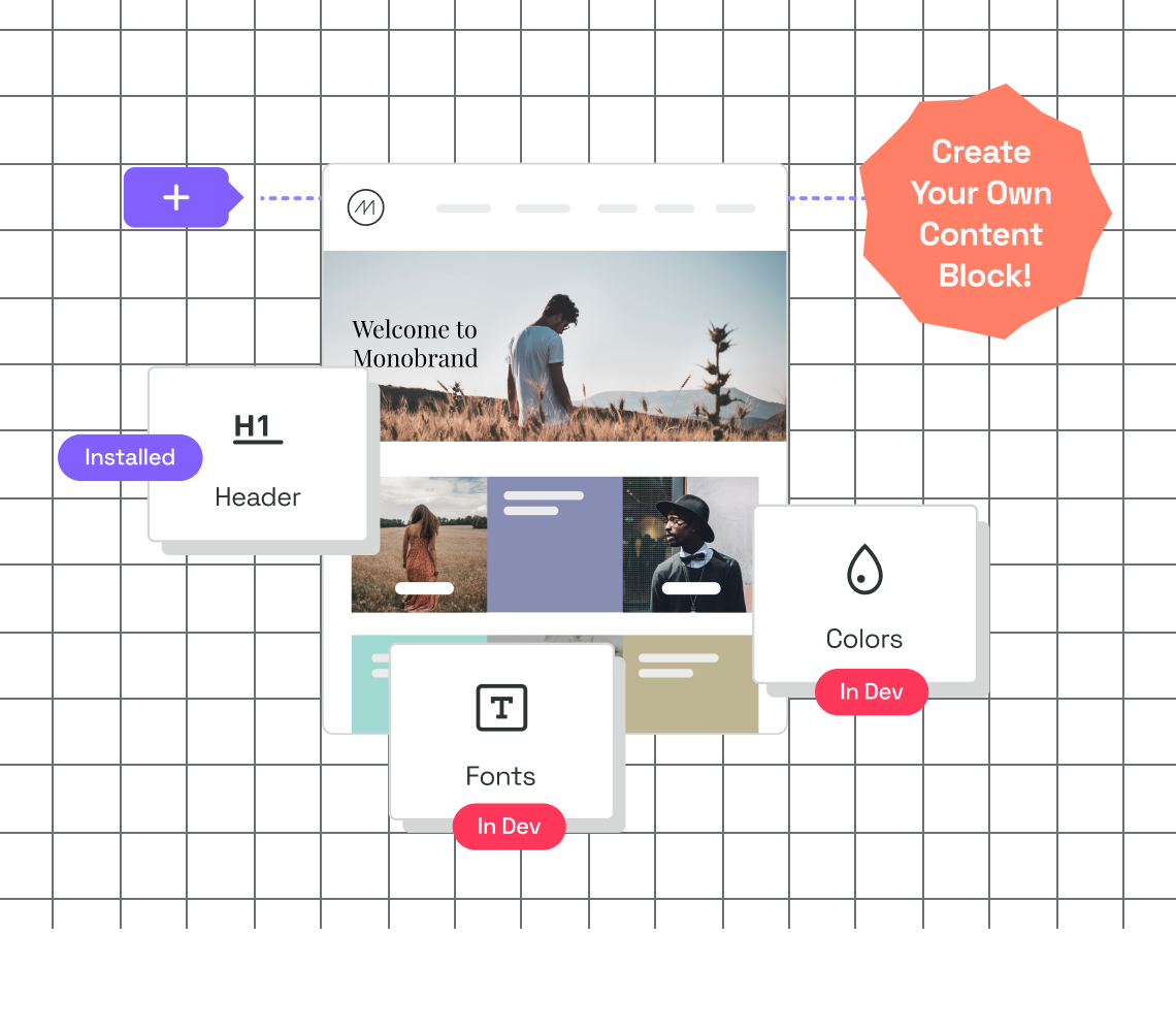 Frontify: Where Brands Live – Brand Management Software | Frontify