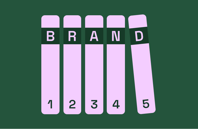 Encyclopedia Rebrandia: A guide to rebranding in 2025 | Frontify