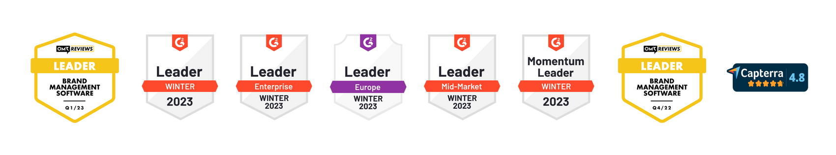 Frontify: Where Brands Live – Brand Management Software | Frontify