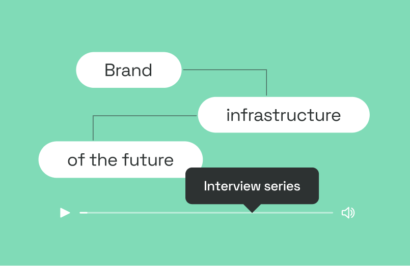 Resources | Frontify