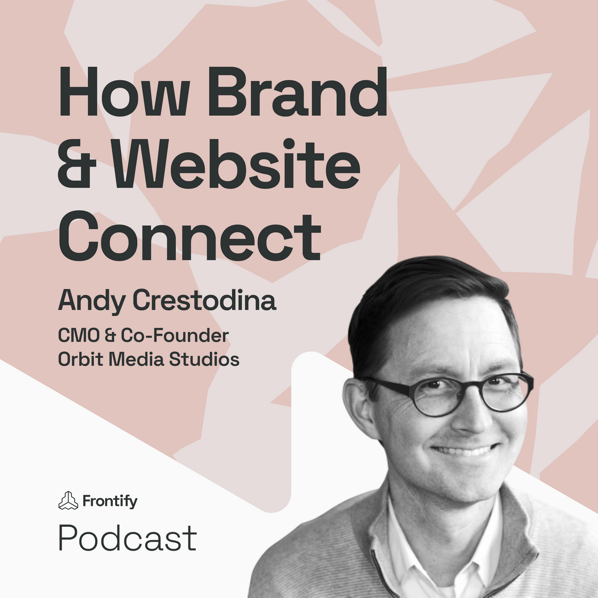 How your brand fits into your website | Frontify