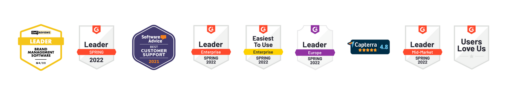 Frontify: Where Brands Live – Brand Management Software | Frontify