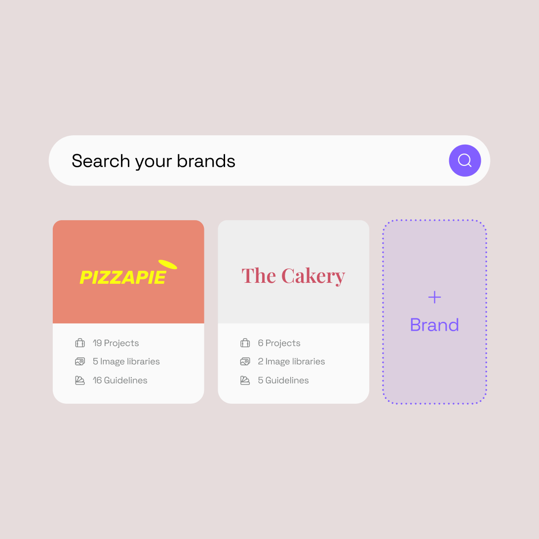 Brand Guidelines Platform - Create & Share | Frontify
